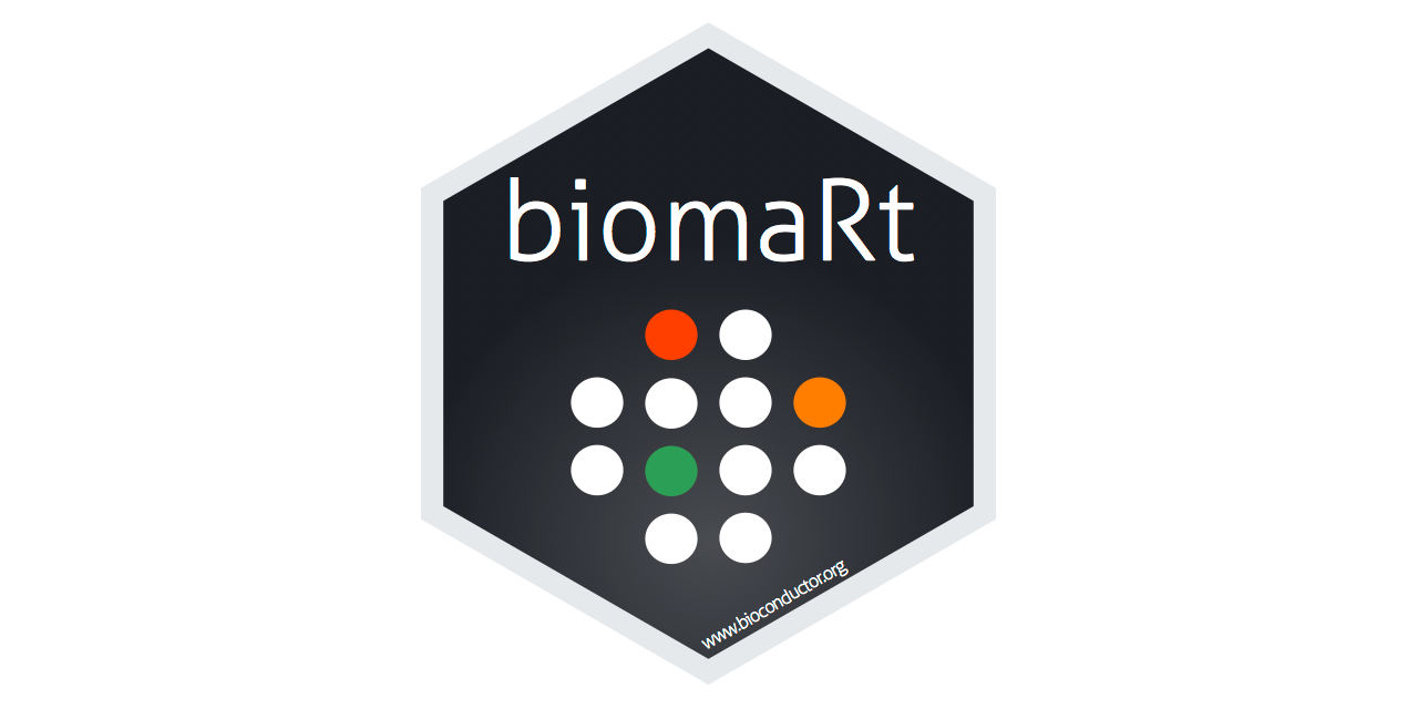 Annotating gene expression data – DIY.transcriptomics