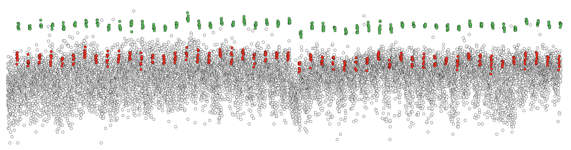 Data – DIY.transcriptomics